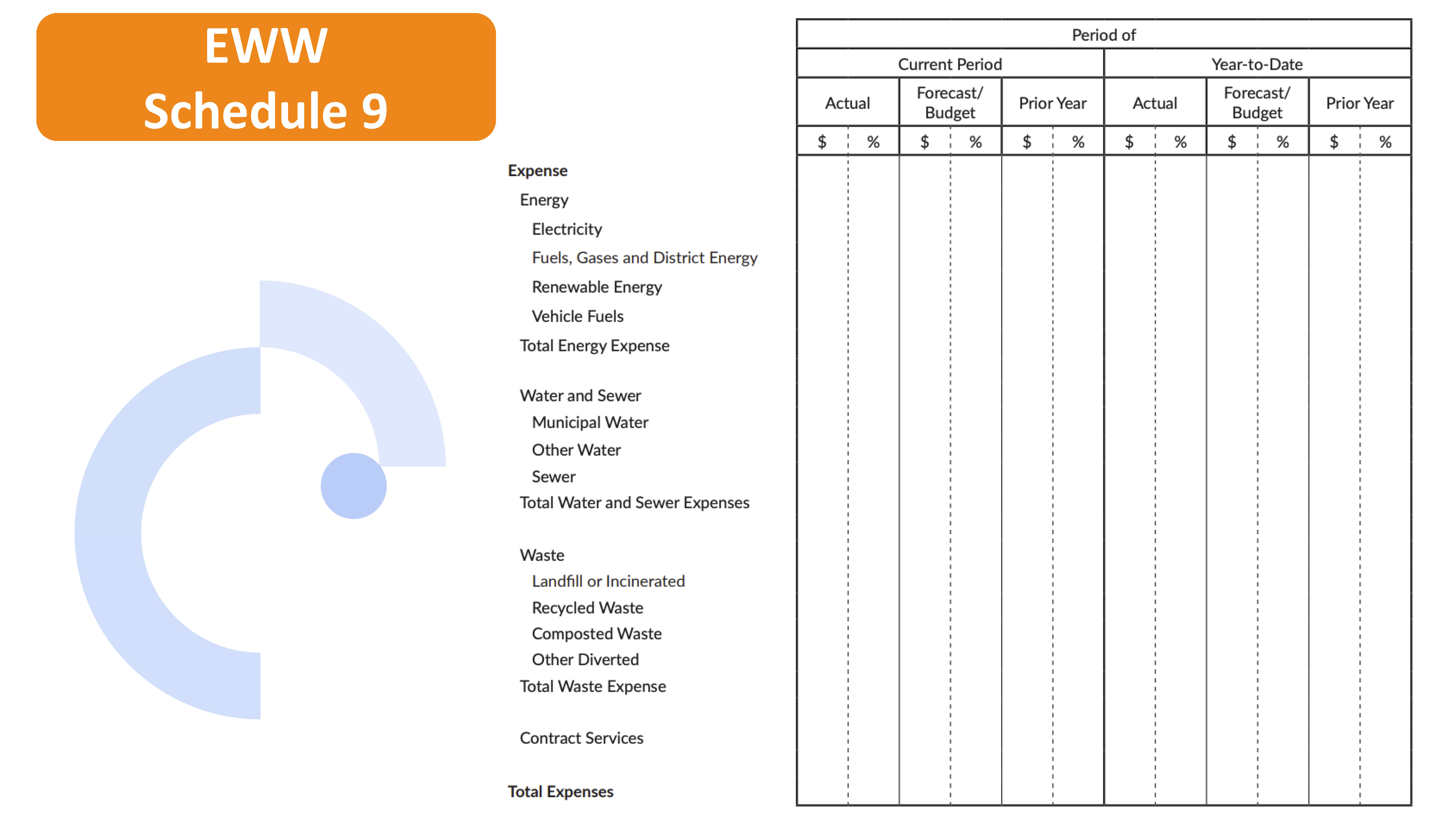 Hotel Financials: Key Changes in USALI 12th Edition