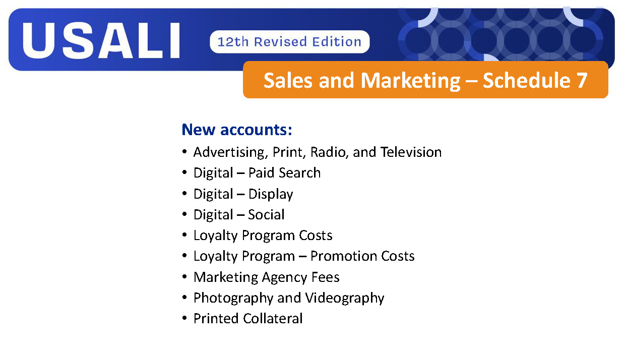 Hotel Financials: Key Changes in USALI 12th Edition